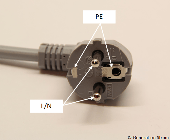 Alles rund ums Laden – Teil 1: Steckertypen – Generation Strom