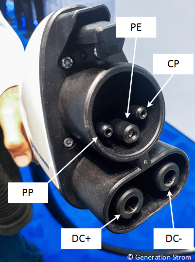 Alles rund ums Laden – Teil 1: Steckertypen – Generation Strom